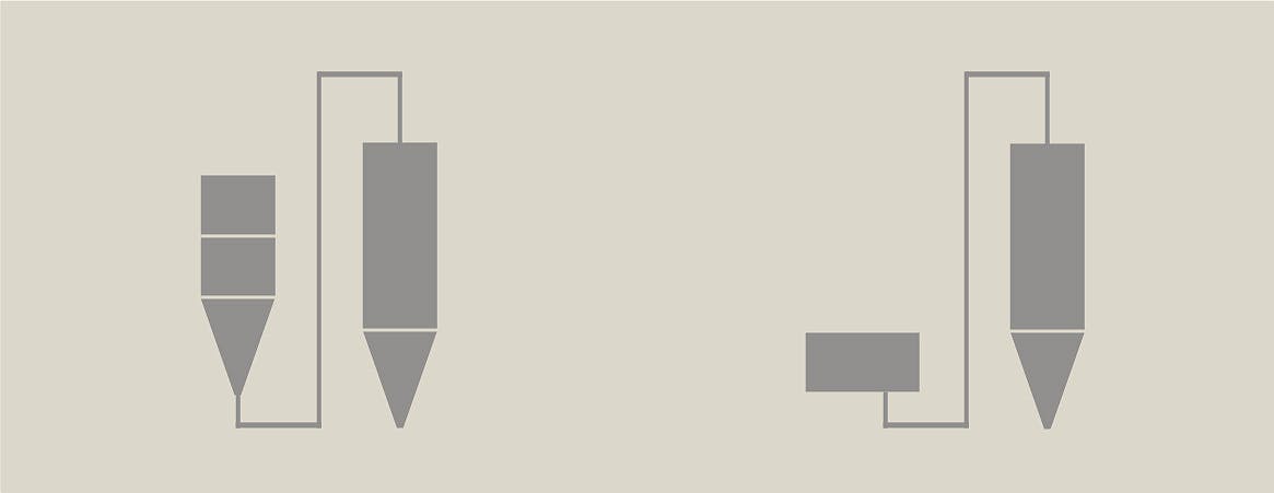 Polymetrix – Geschichte