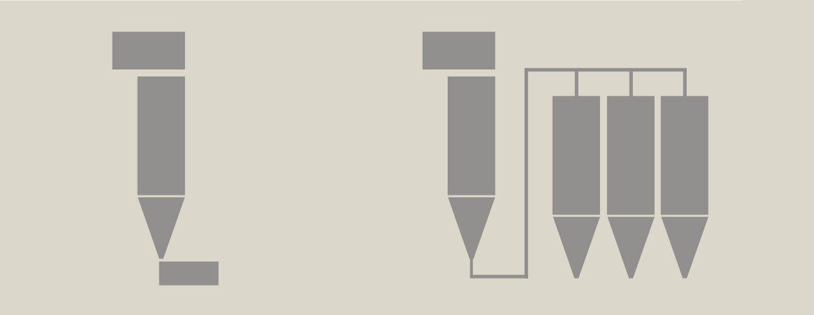 Polymetrix – Geschichte