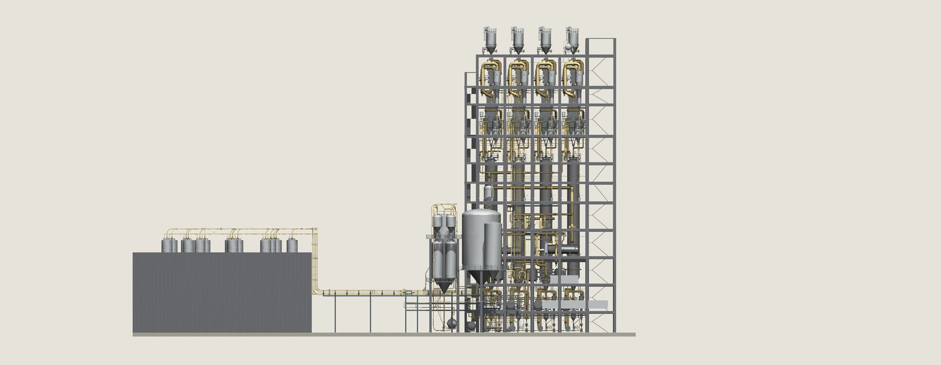 Polymetrix – Solid state polycondensation - SSP