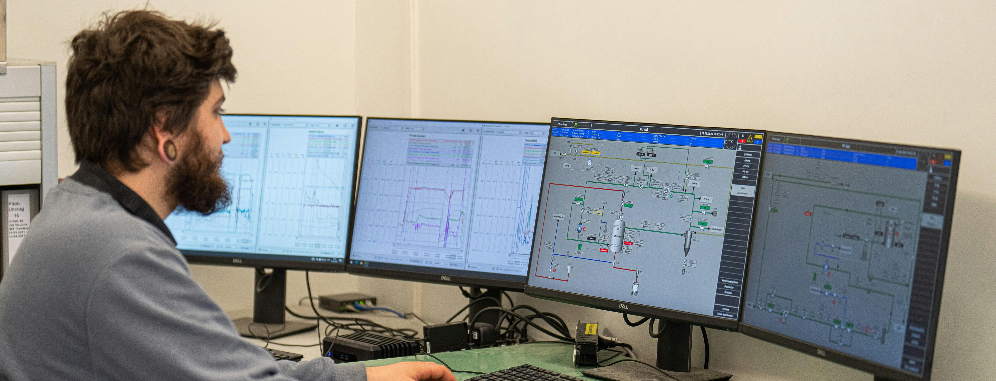 Polymetrix – Continuous pilot plant testing